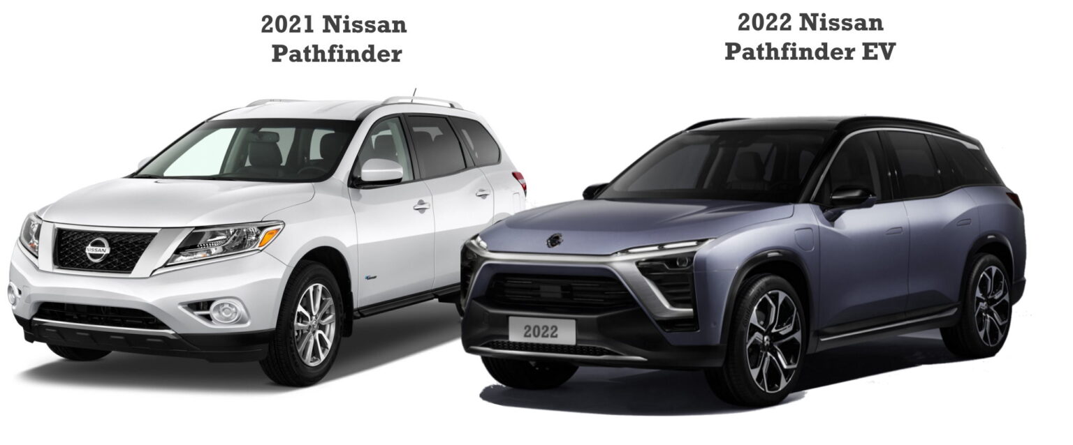 The All New 2022 Nissan Pathfinder EV with Battery Swap? - IssuesLab.com