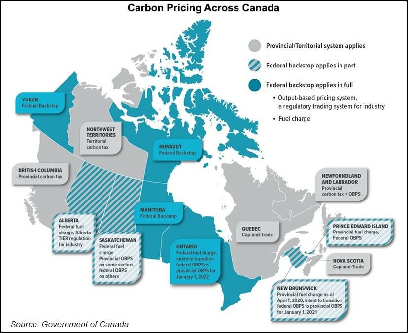 Canadas Federal Carbon Tax Explained in Simple Terms - IssuesLab.com